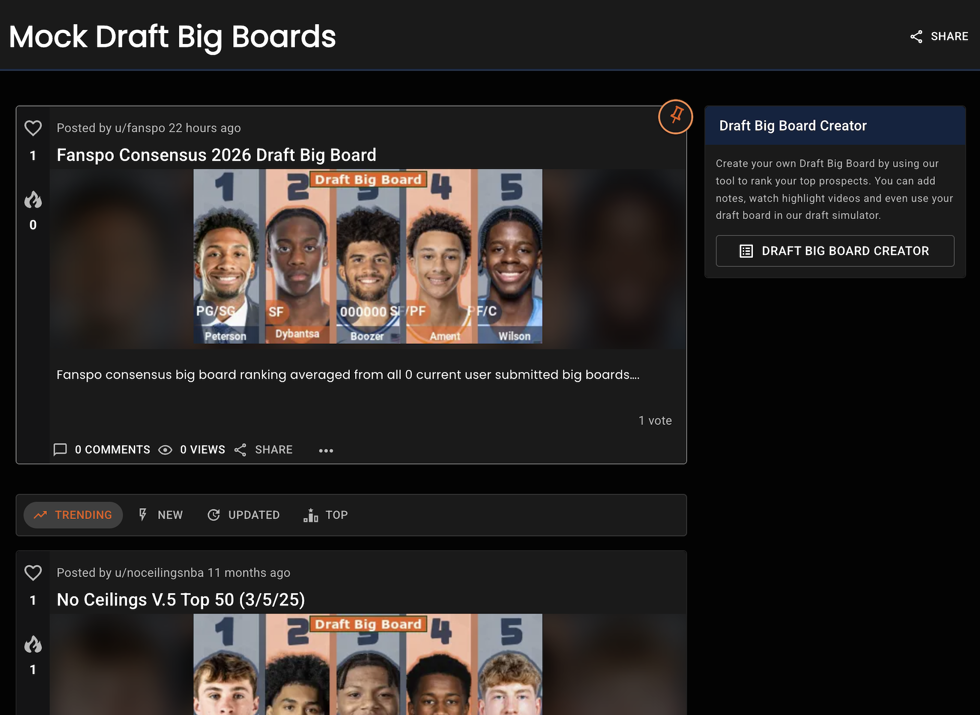 Mock Draft Big Boards | Fanspo